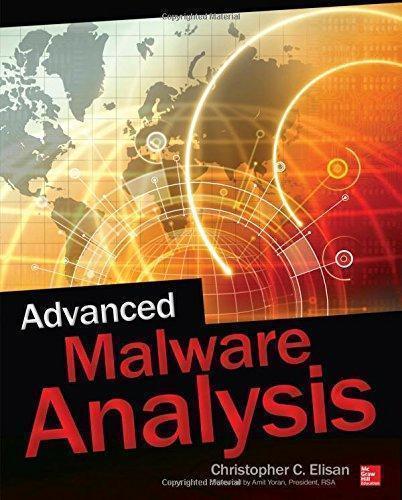Advanced Malware Analysis – GIFTSQUALITY LTD