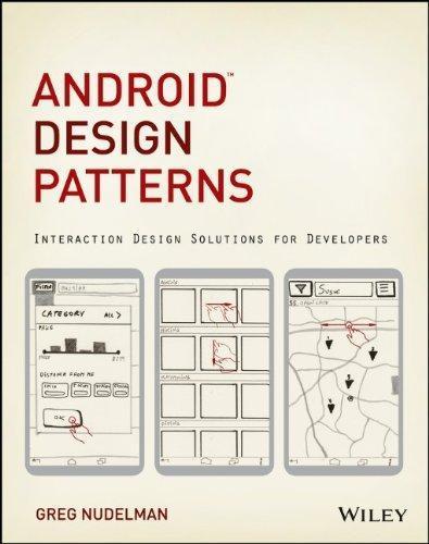 Android Design Patterns Interaction Design Solutions For Developers – GIFTSQUALITY LTD