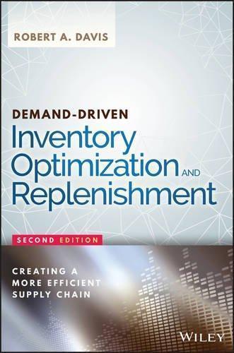 Demand Driven Inventory Optimization And Replenishment Creating A More ...