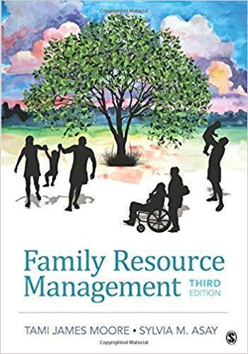 Family Resource Management 3rd Edition – GIFTSQUALITY LTD