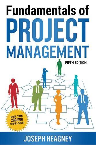 Get Fundamentals Of Project Management 5Th Edition – GIFTSQUALITY LTD
