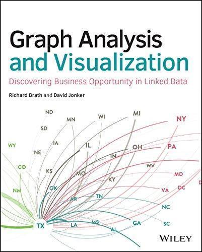 Graph Analysis And Visualization Discovering Business Opportunity In L ...