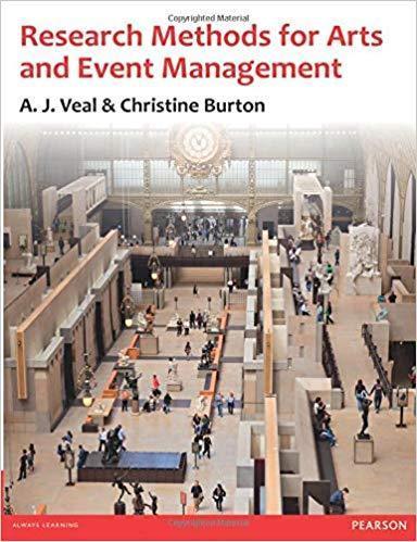 Research Methods For Arts Event Management – GIFTSQUALITY LTD