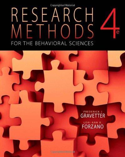 Research Methods For The Behavioral Sciences 4Th Edition – GIFTSQUALITY LTD